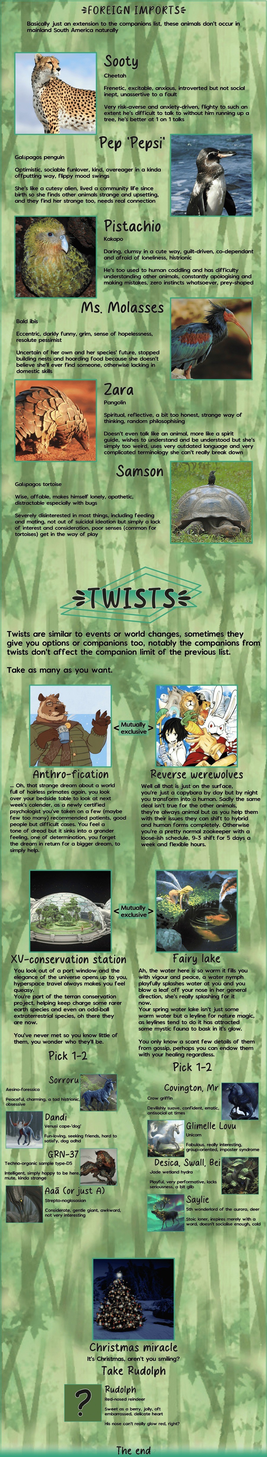 cyoa: cyoa: Create Your Own Adventures!